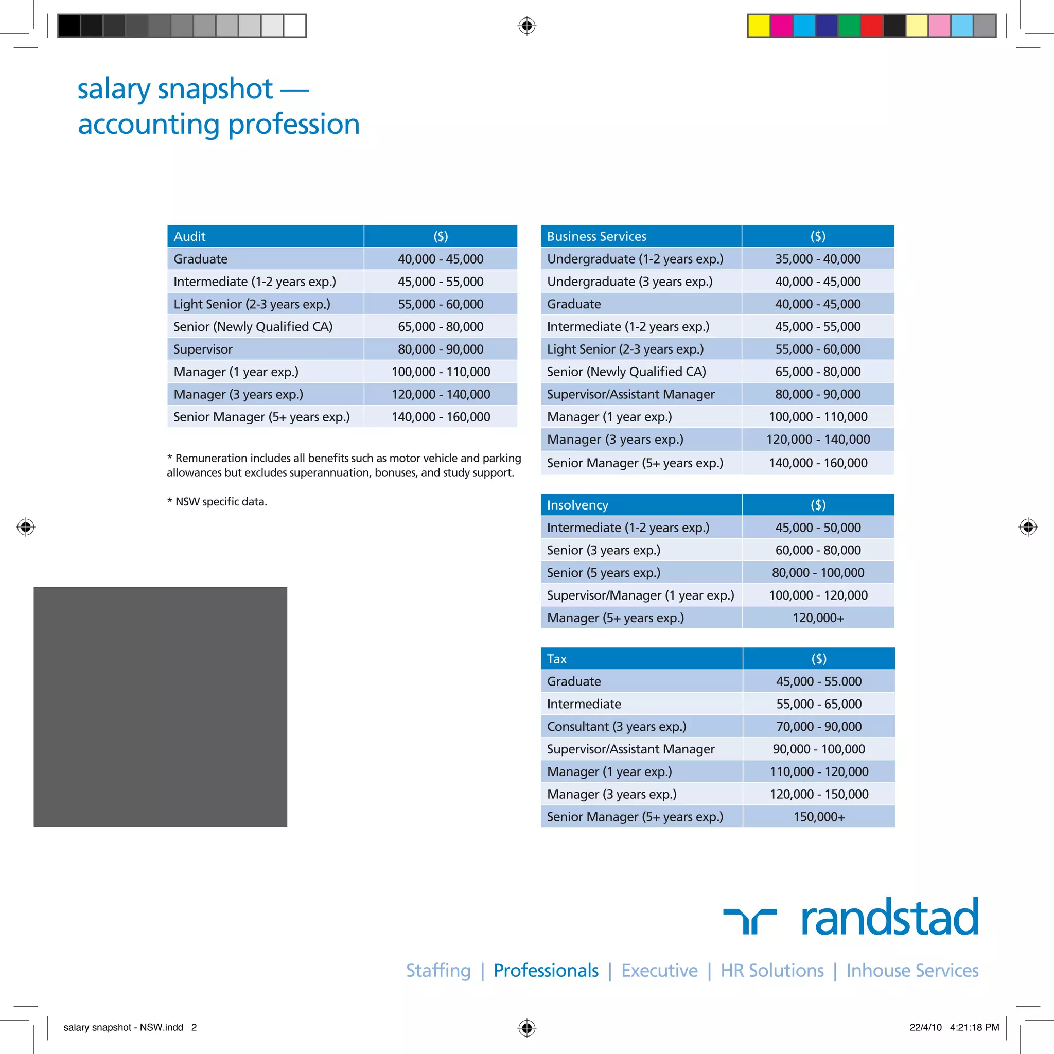 Salary Snapshot | PDF