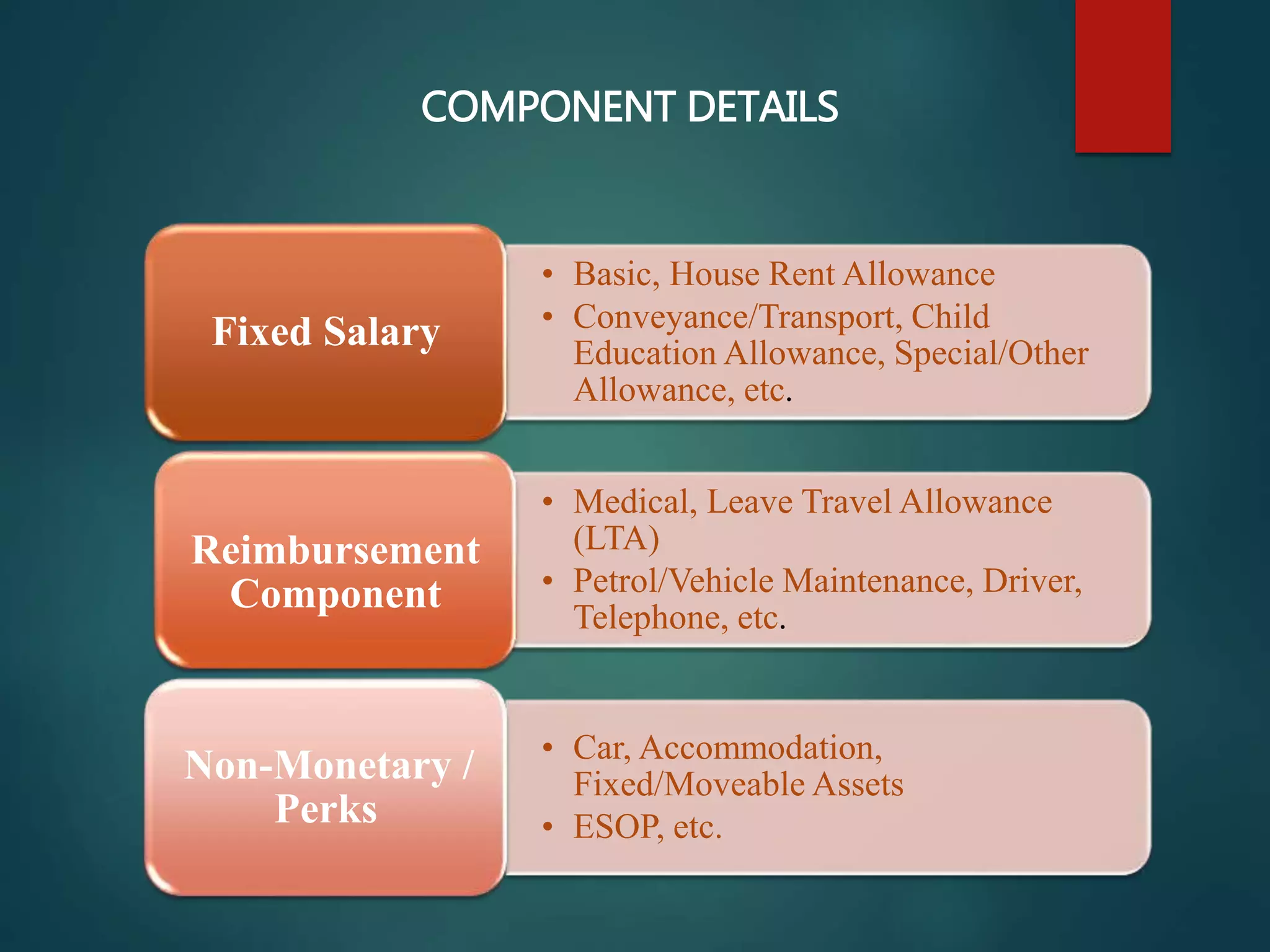 Salary structure | PPTX