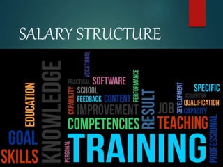 Salary structure | PPTX