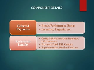 Salary structure | PPTX