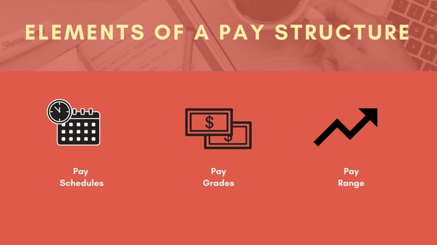 Salary structure | PDF