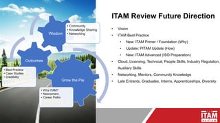 2019 Salary and Skills Survey by The ITAM Review | PPTX