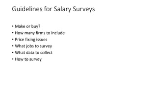 Salary Surveys.pptx