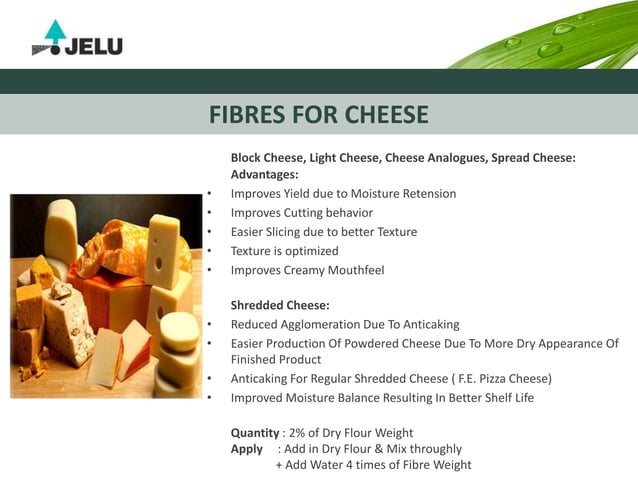 Fiber and Powders By Salasar Fibers, Nagpur | PPT