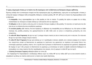 Salavasidis Petros (2013) - Methodology for solving exercises on the IP ...