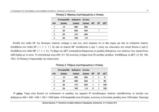 Salavasidis Petros (2013) - Methodology for solving exercises on the IP ...