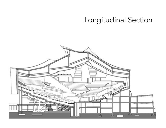 Berliner Philharmonie - Hans Scharoun