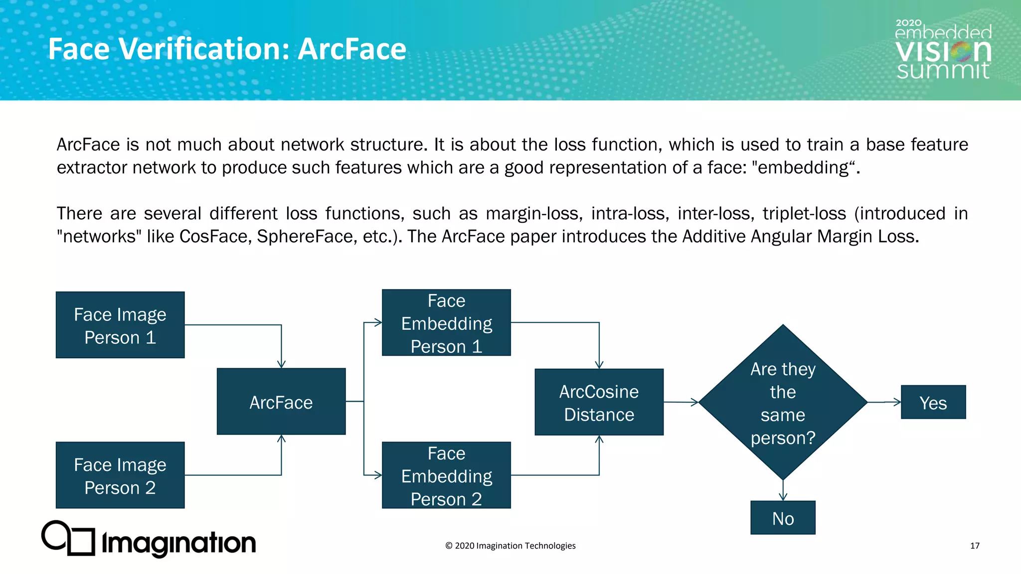 “Challenges and Approaches for Cascaded DNNs: A Case Study of Face Detection for Face ...