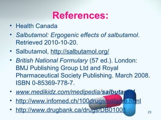 Salbutamol | PPT