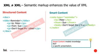 Salcedo BSI and ISO STS | PPTX | Desktop Publishing | Computer Software and Applications