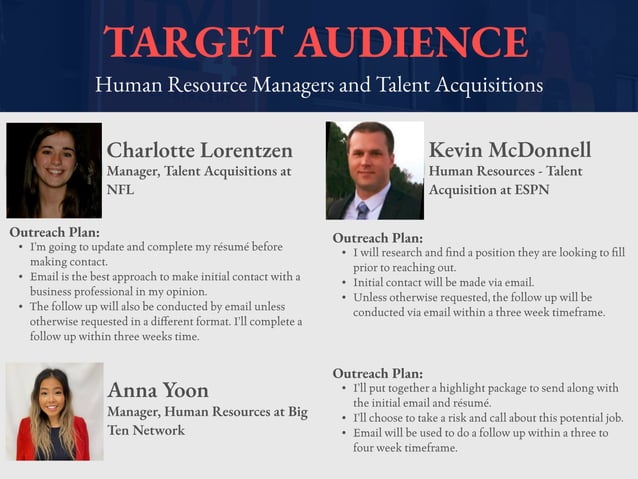 Personal Brand Exploration of Shane Salcedo | PPT