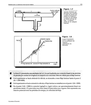 SALDARRIAGA JUAN - Hidráulica de tuberías V2 - La Libreria del ...