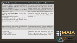 Rilievo fotogrammetrico e multispettrale | PDF