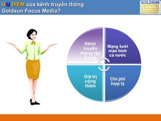 Goldsun Focus Media - Sales Proposal | PPT