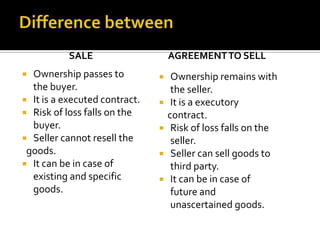 Sale and agreement to sell | PPTX