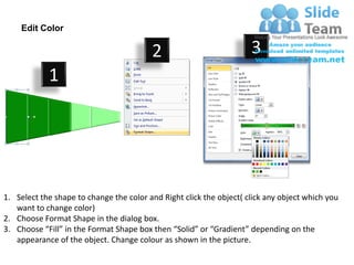 Sale and marketing funnel 2d powerpoint presentation slides ppt ...