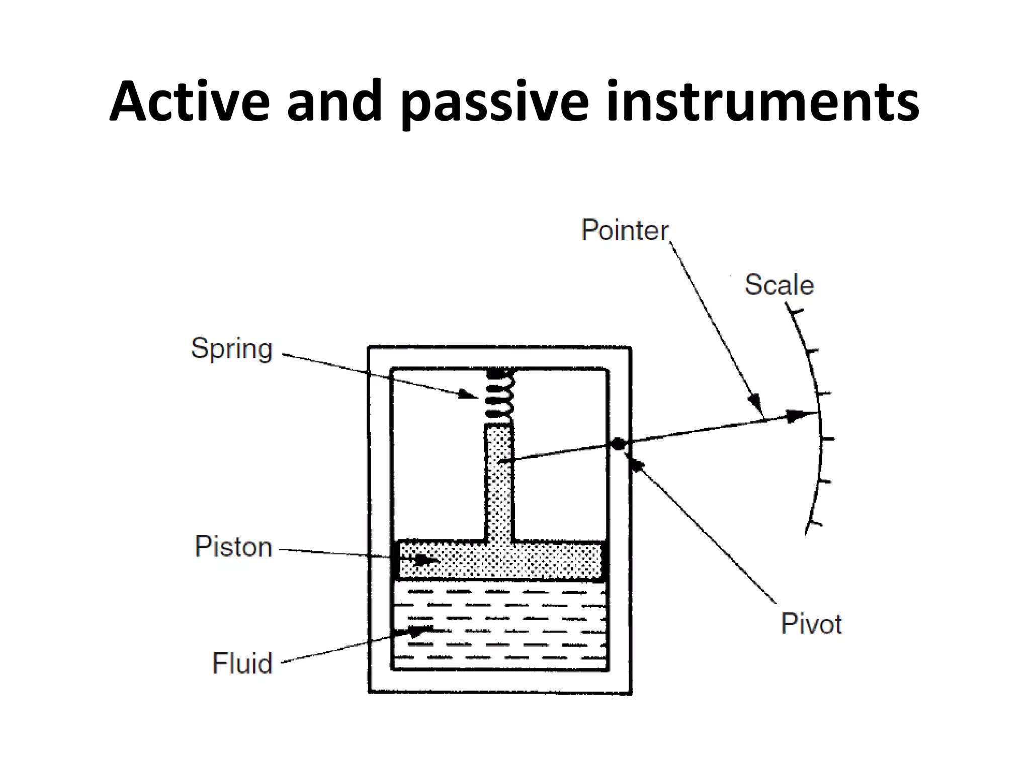 Sensor Characteristics and Selection | PPT