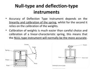 Sensor Characteristics and Selection | PPT