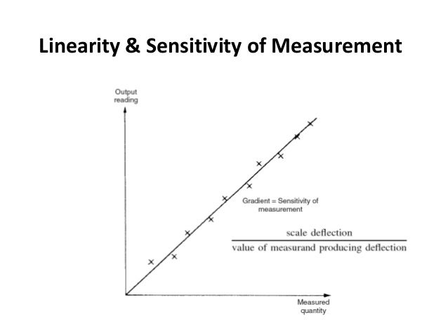 Sensor Characteristics and Selection