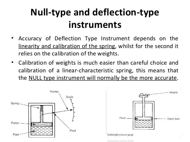 Sensor Characteristics and Selection