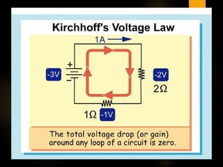 connecting resistors | PPT