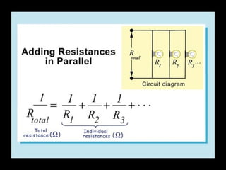 connecting resistors | PPT
