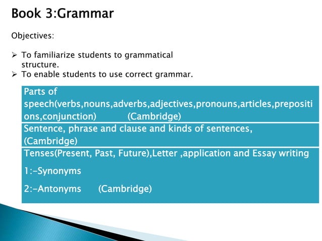 Saleem curriculum presentation1 | PPT