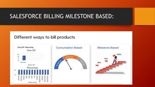 SALEFORCE BILLING MILESTONE.pptx