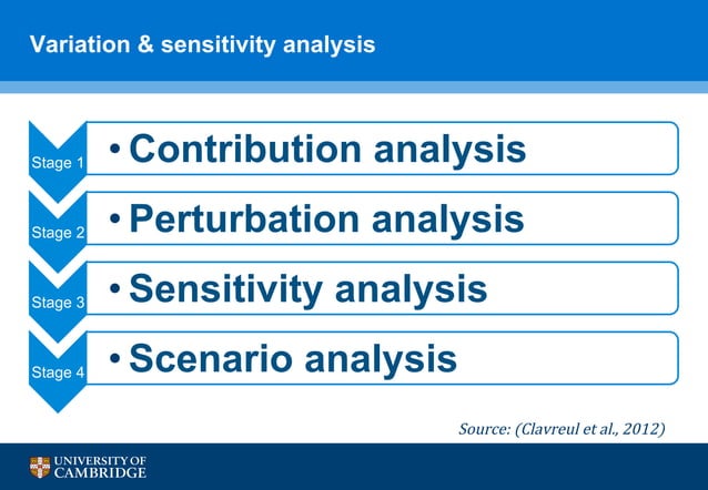 An ecological assessment of food waste composting using a hybrid life cycle assessment | PDF ...