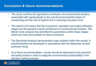 An ecological assessment of food waste composting using a hybrid life ...