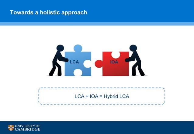 An ecological assessment of food waste composting using a hybrid life cycle assessment | PDF ...