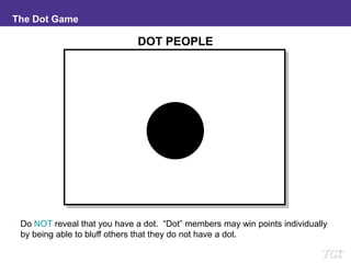 Salem dot game | PPTX | Roleplaying Games | Games and Puzzles