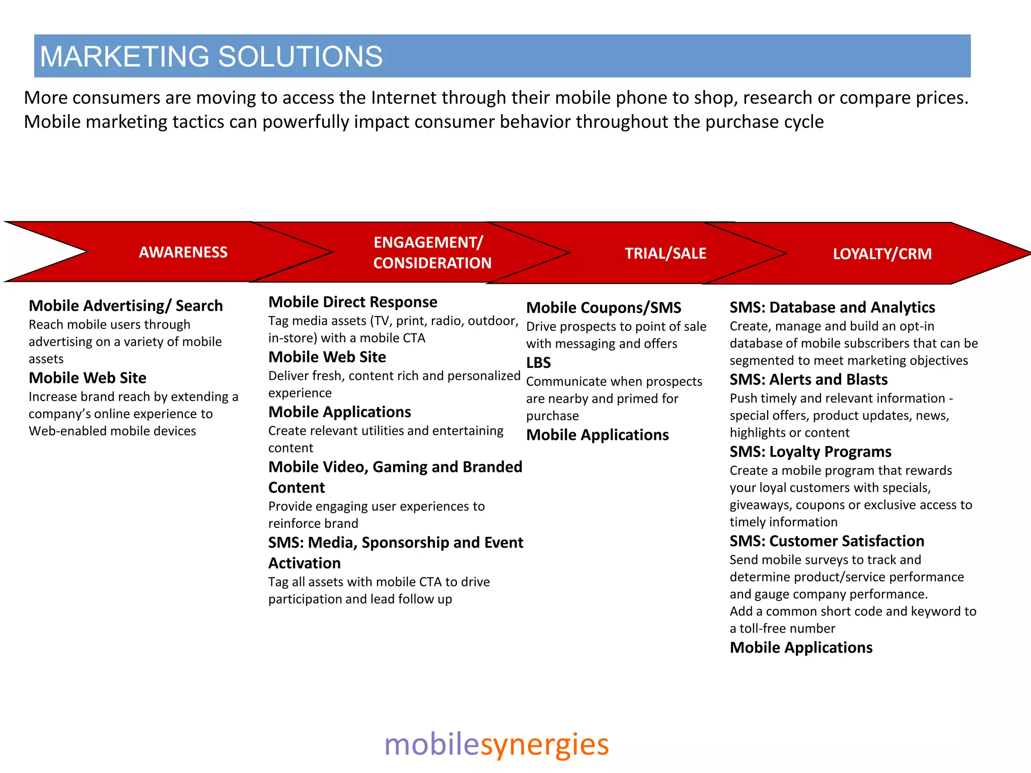Mobile Marketing | PDF | Smartphones | Consumer Electronics