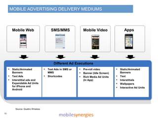 Mobile Marketing | PDF | Smartphones | Consumer Electronics