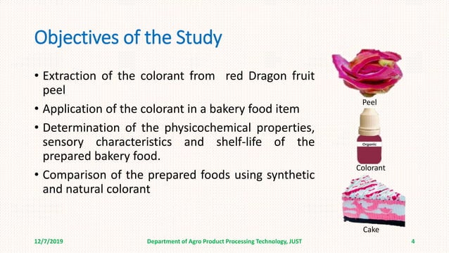 Extraction of Colorant From Dragon Fruit Peel and It's Application in a ...
