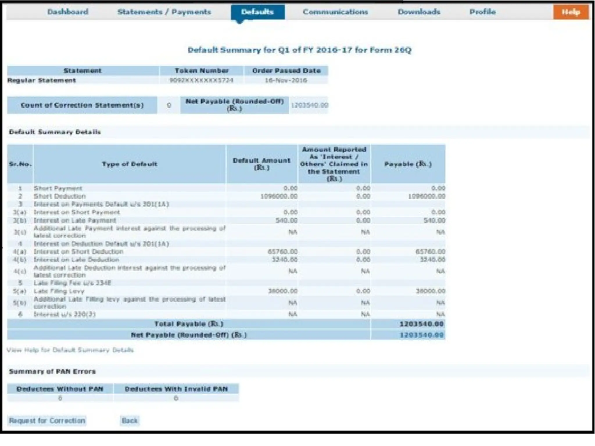 SALEM NAMAKKAL TDS AWARENESS OUTREACH PROGRAM-2024.pptx