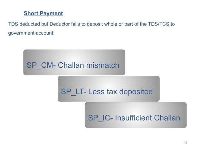 SALEM NAMAKKAL TDS AWARENESS OUTREACH PROGRAM-2024.pptx
