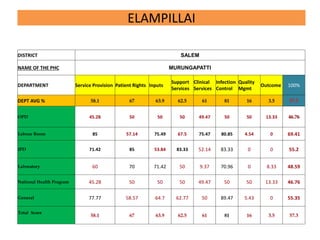 Salem PHC-Template.pptx