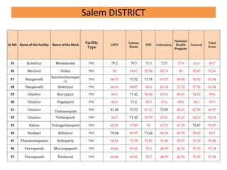 Salem PHC-Template.pptx