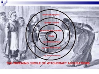 Salem witchcraft trials | PPT