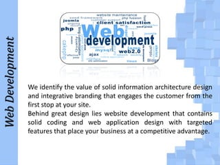 Salentro - Company Profile | PPT