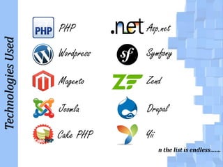 Salentro - Company Profile | PPT