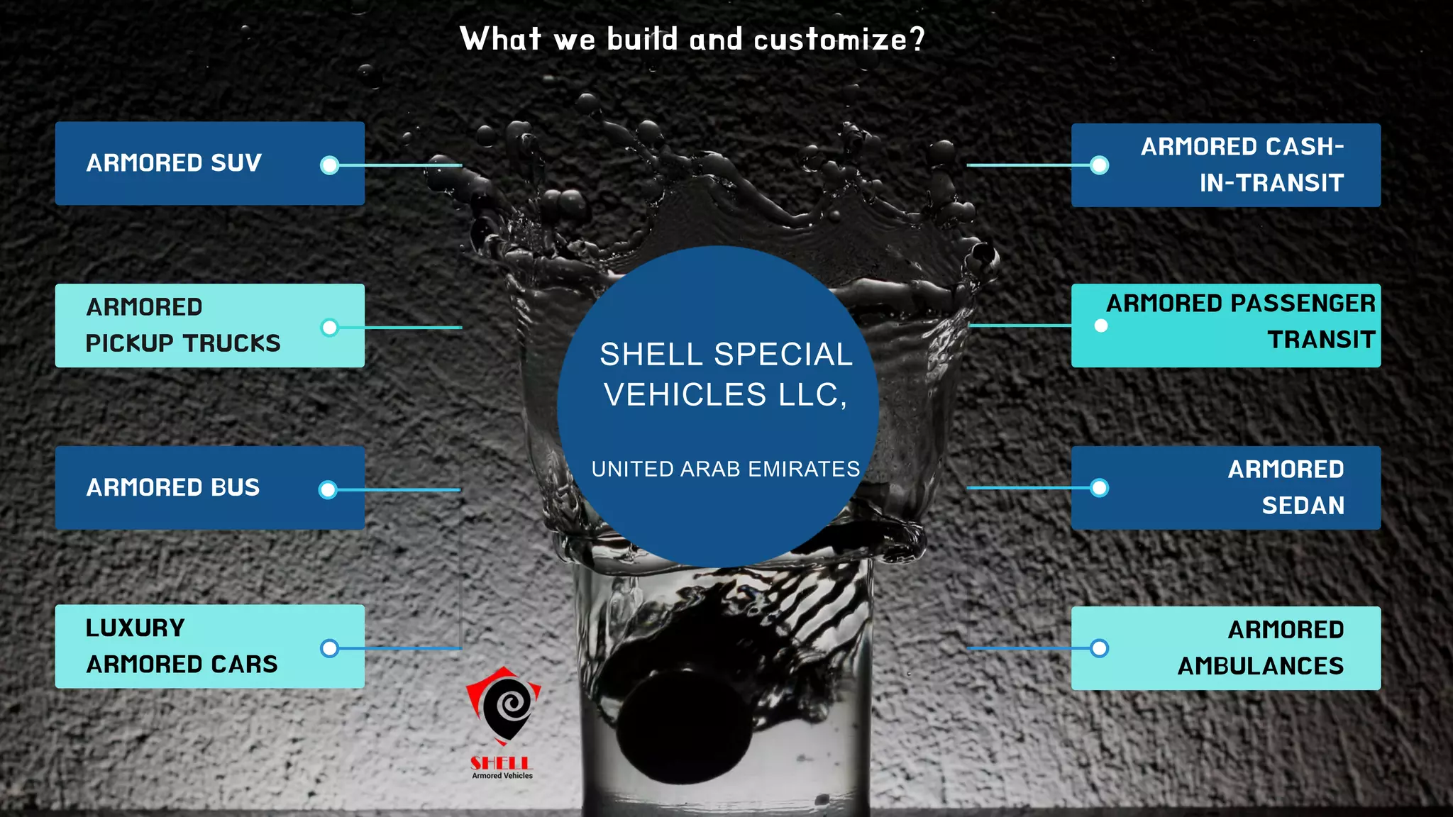 Army of Armored Vehicles|Sale of Bulletproof Cars|Custom Vehicle ...