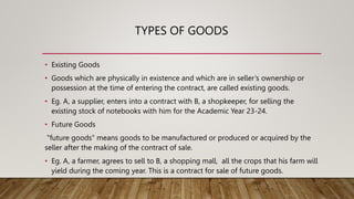 Introduction to Sale of Goods Act, 1930 by Shraddha Pandit | PPT