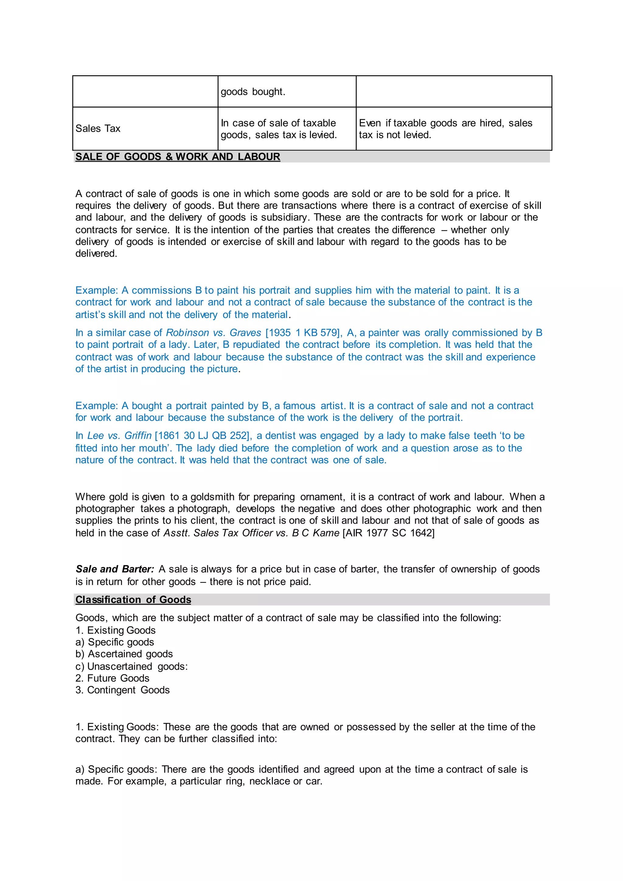 Sale of goods act notes | DOCX