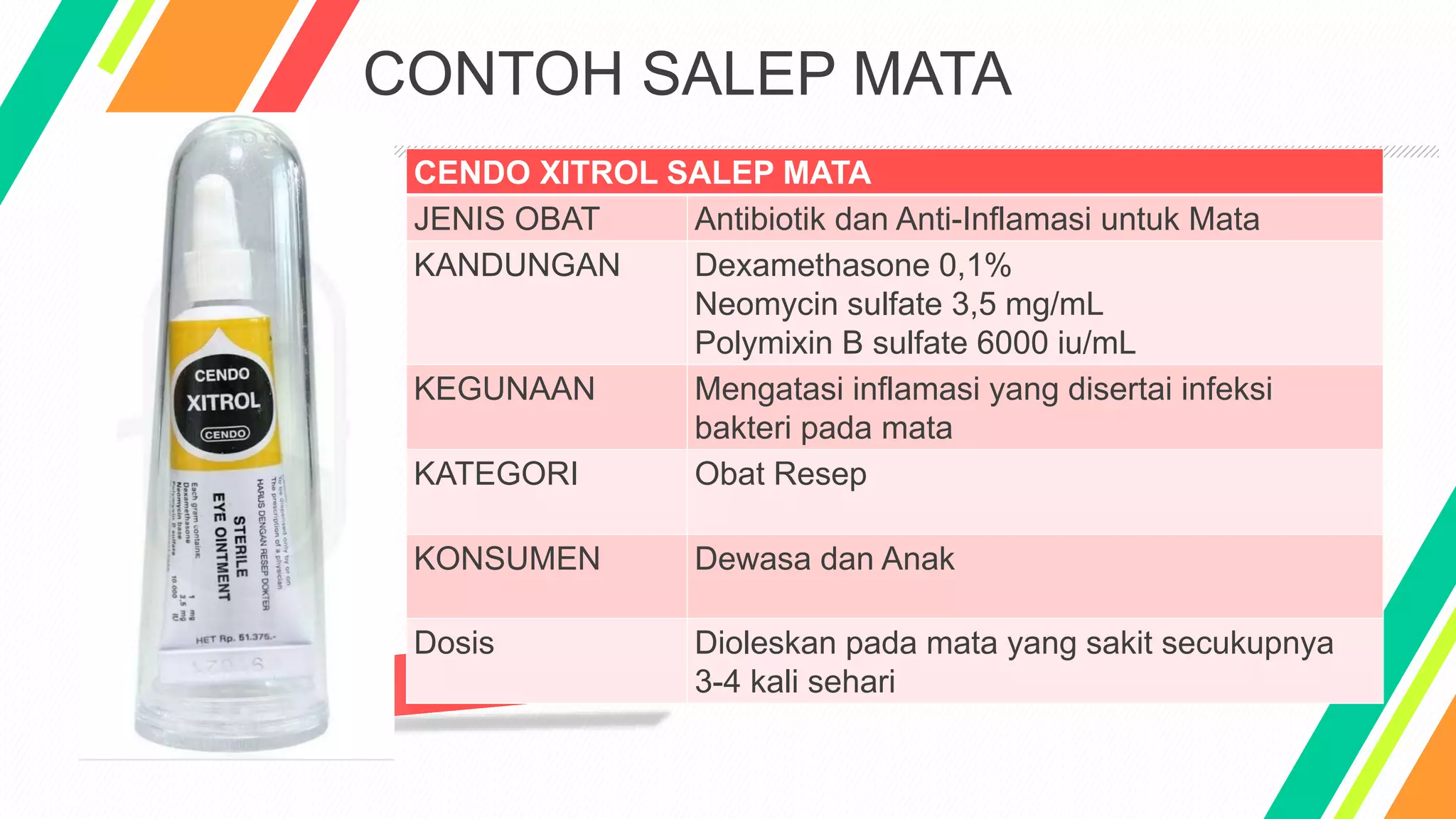 Salep mata (1) | PPTX
