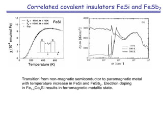 Electronic structure of strongly correlated materials Part III V ...