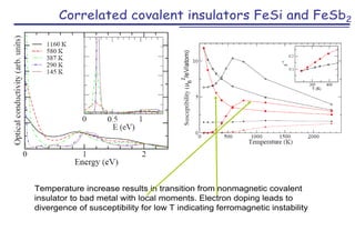 Electronic structure of strongly correlated materials Part III V ...