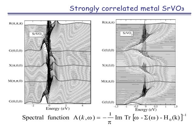 Electronic Structure Of Strongly Correlated Materials Part Iii V Ani…