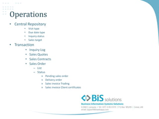 Sales management ERP Module | PPT